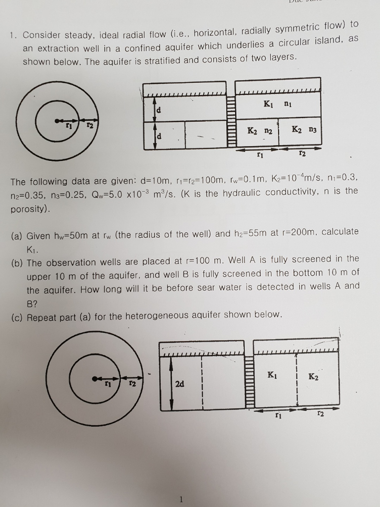 1. Consider steady, ideal radial flow (i.e.. | Chegg.com