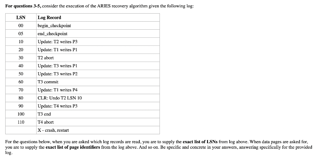 Solved For questions 3-5, consider the execution of the | Chegg.com