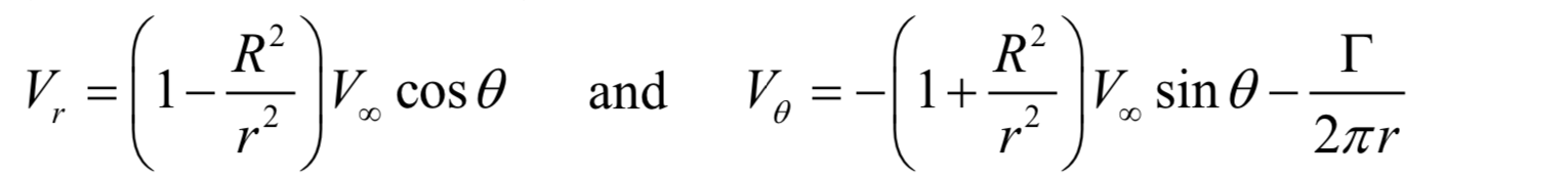 Consider the lifting flow over a circular cylinder | Chegg.com