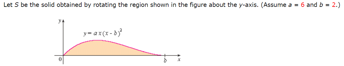 Solved Let S be the solid obtained by rotating the region | Chegg.com