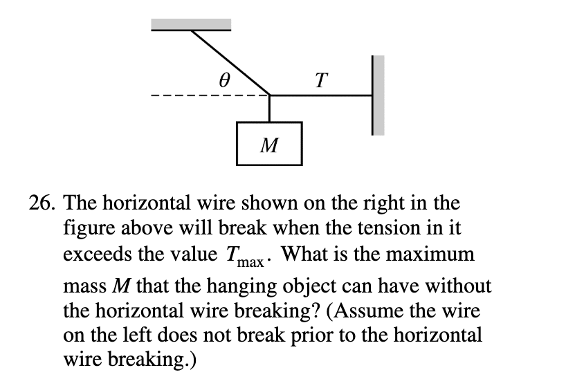 Solved 26. The horizontal wire shown on the right in the | Chegg.com