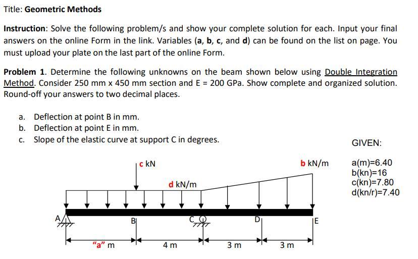 Solved Title: Geometric Methods Instruction: Solve the | Chegg.com