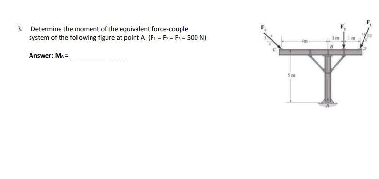 Solved 3. Determine the moment of the equivalent | Chegg.com