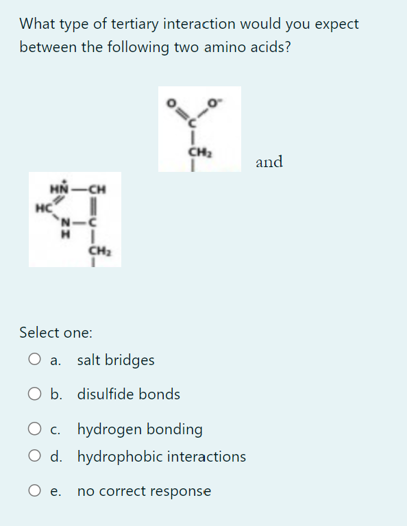 Solved What type of tertiary interaction would you expect | Chegg.com