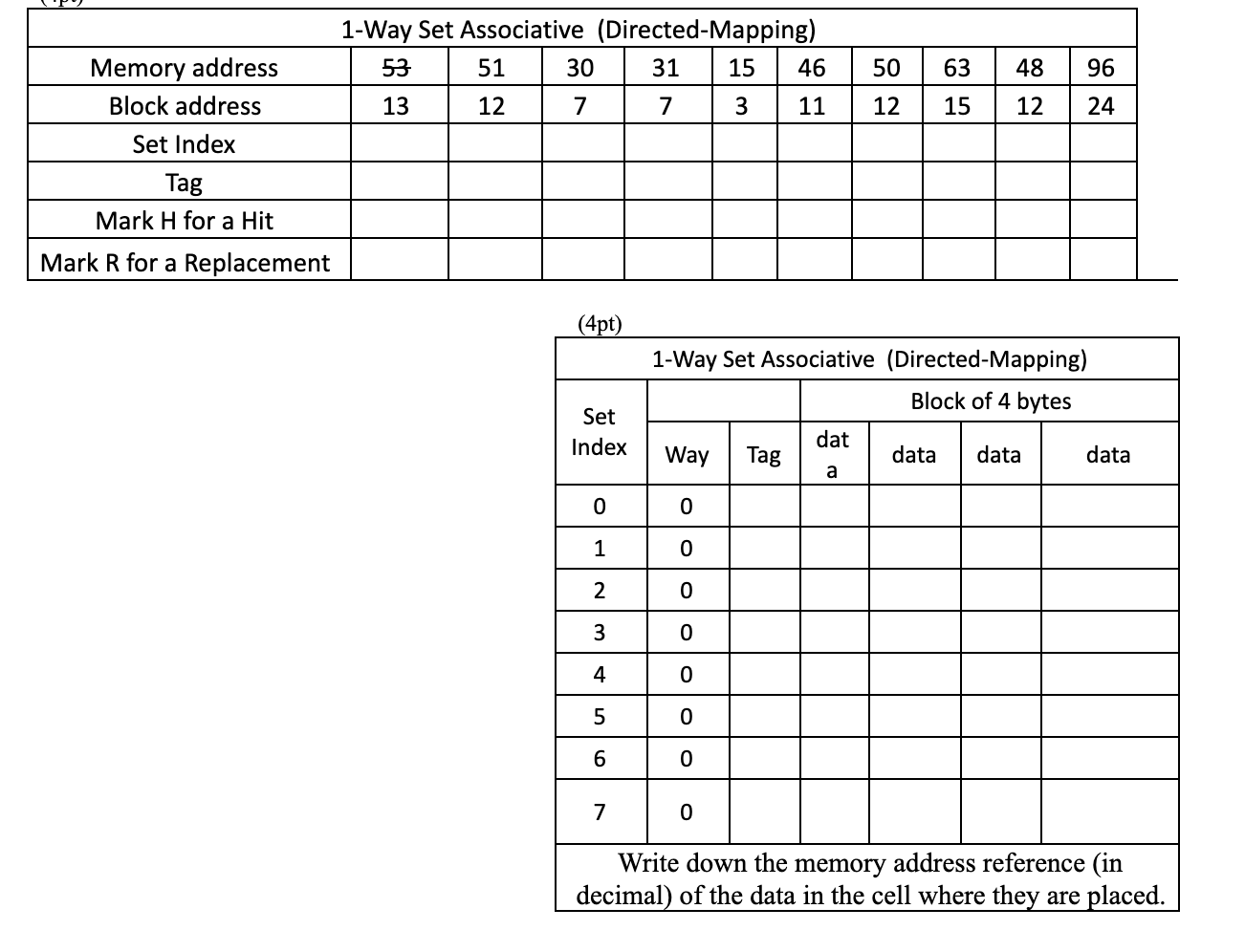 Solved elow we consider the four designs of a 32-byte | Chegg.com