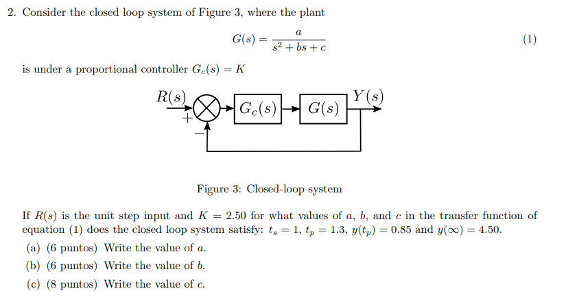 Solved 2. Consider the closed loop system of Figure 3, where | Chegg.com