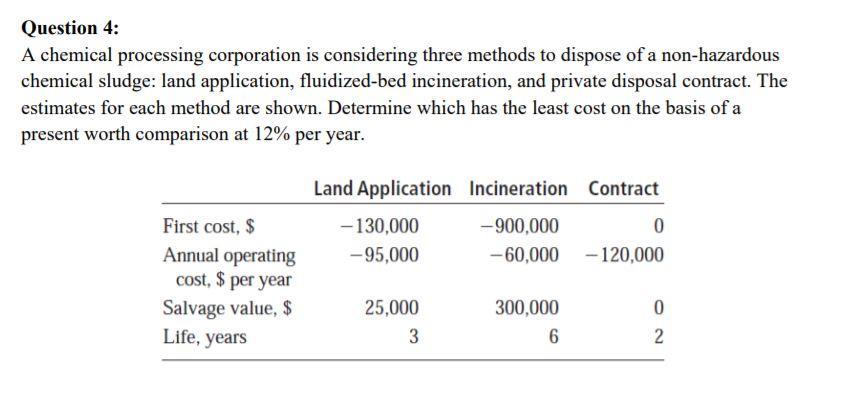 Solved Question 4: A chemical processing corporation is | Chegg.com