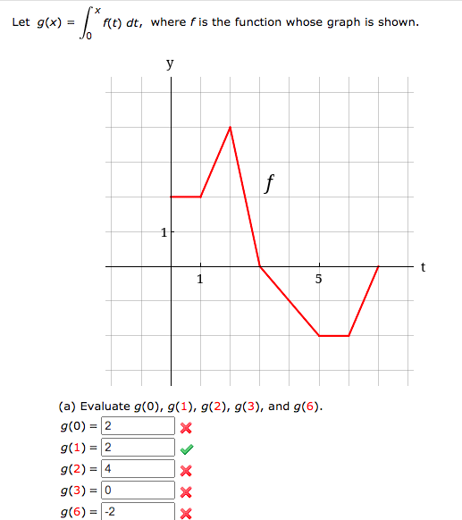 Solved (b) On what interval is g increasing? (Enter | Chegg.com