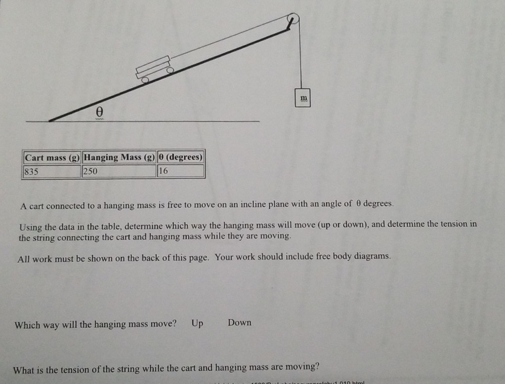 Solved Cart mass (g) Hanging Mass (g) 0 (degrees) 835 250 16 | Chegg.com