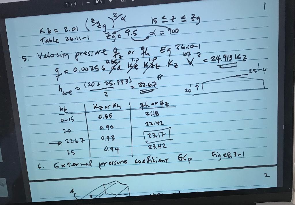 Problem 1 MWFRS Design Loads - Envelope Procedure | Chegg.com