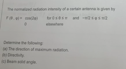 Solved The normalized radiation intensity of a certain | Chegg.com