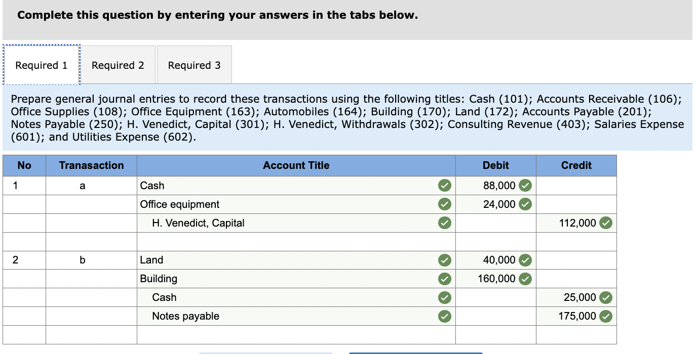 Solved Business transactions completed by Hannah Venedict | Chegg.com
