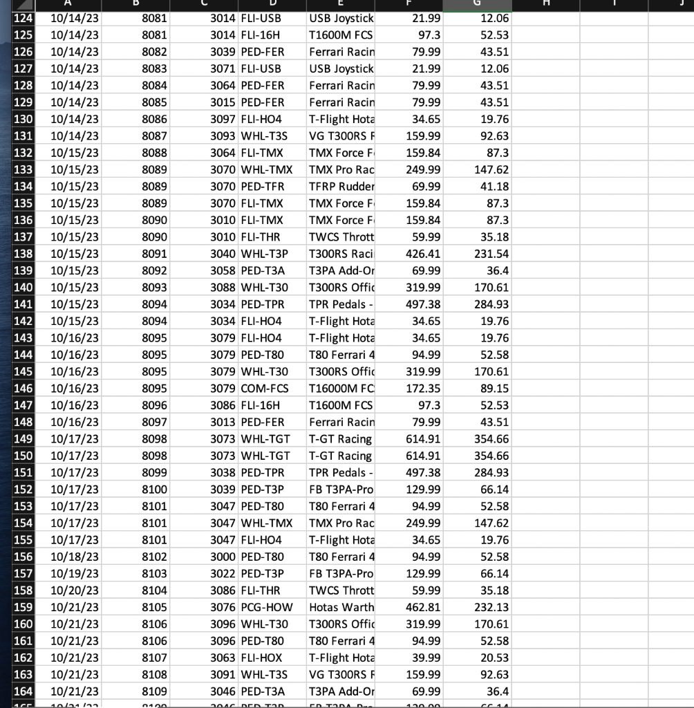 Solved 83 84 85 69.99 39.19 41.18 23.36 8055 8056 8057 8058 | Chegg.com
