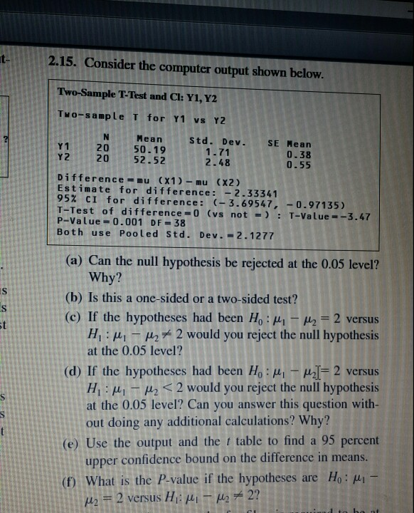 Solved t2.15. Consider the computer output shown below. | Chegg.com