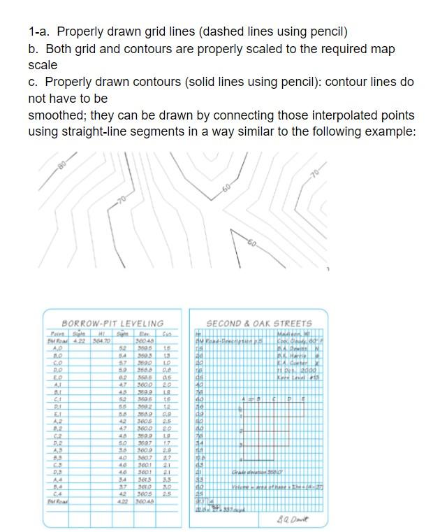 Solved 1-a. Properly drawn grid lines (dashed lines using | Chegg.com