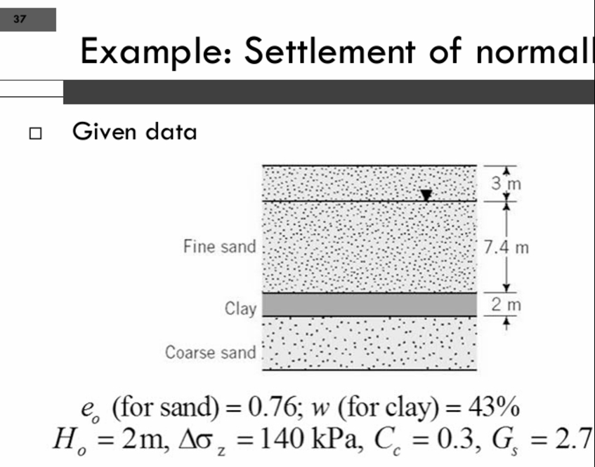 Solved code class="asciimath">37 ﻿Example: Settlement of | Chegg.com
