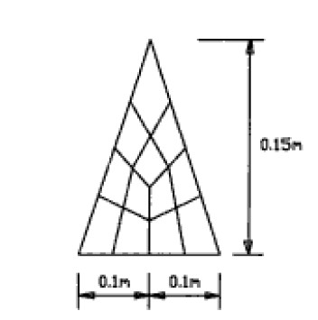 Solved Find the deflection of a triangular shape of plate | Chegg.com