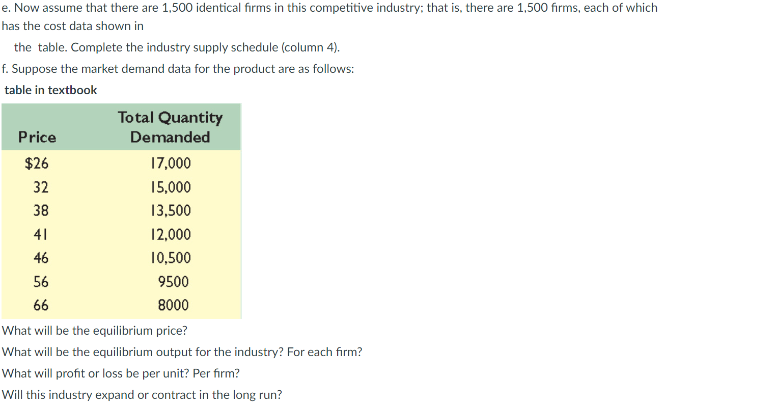 Solved 1. Use the following demand schedule to determine | Chegg.com