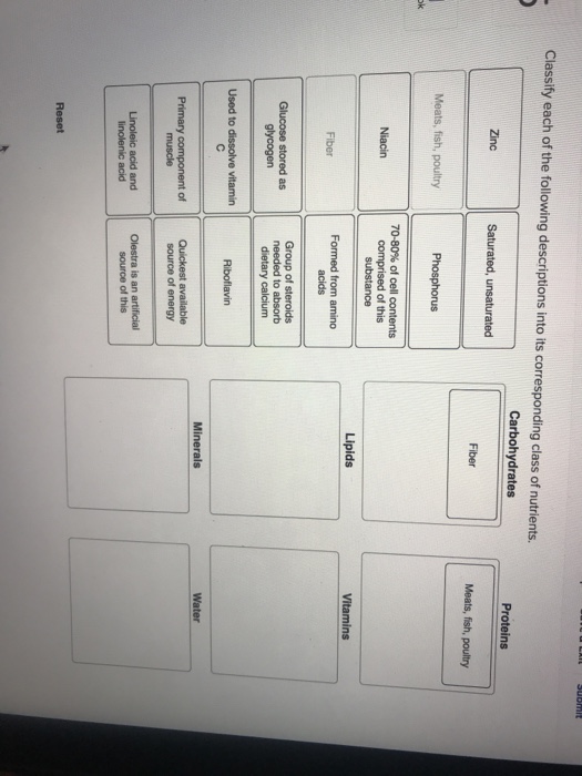 Solved Classify each of the following descriptions into its | Chegg.com