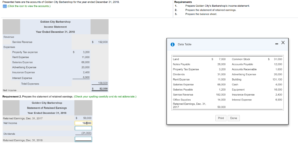 Solved Presented here are the accounts of Golden City | Chegg.com