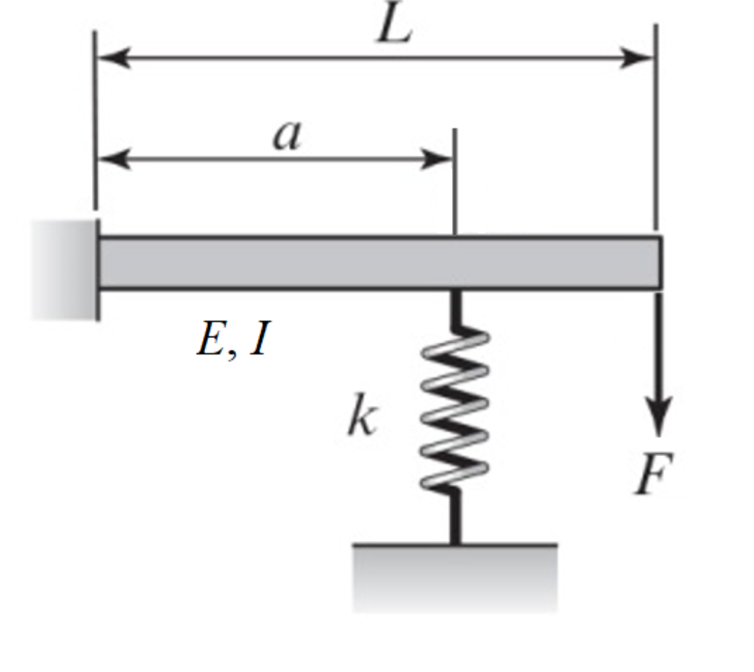 Solved L a E, I k F | Chegg.com