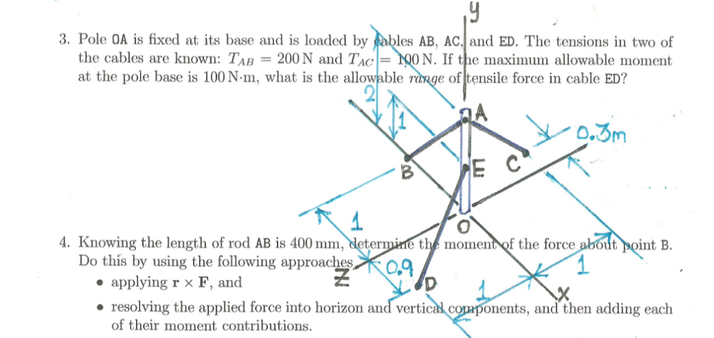 Solved 3. Pole DA is fixed at its base and is loaded by | Chegg.com