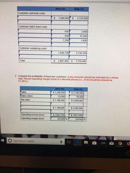 Solved Colleen Company has gathered the following data | Chegg.com
