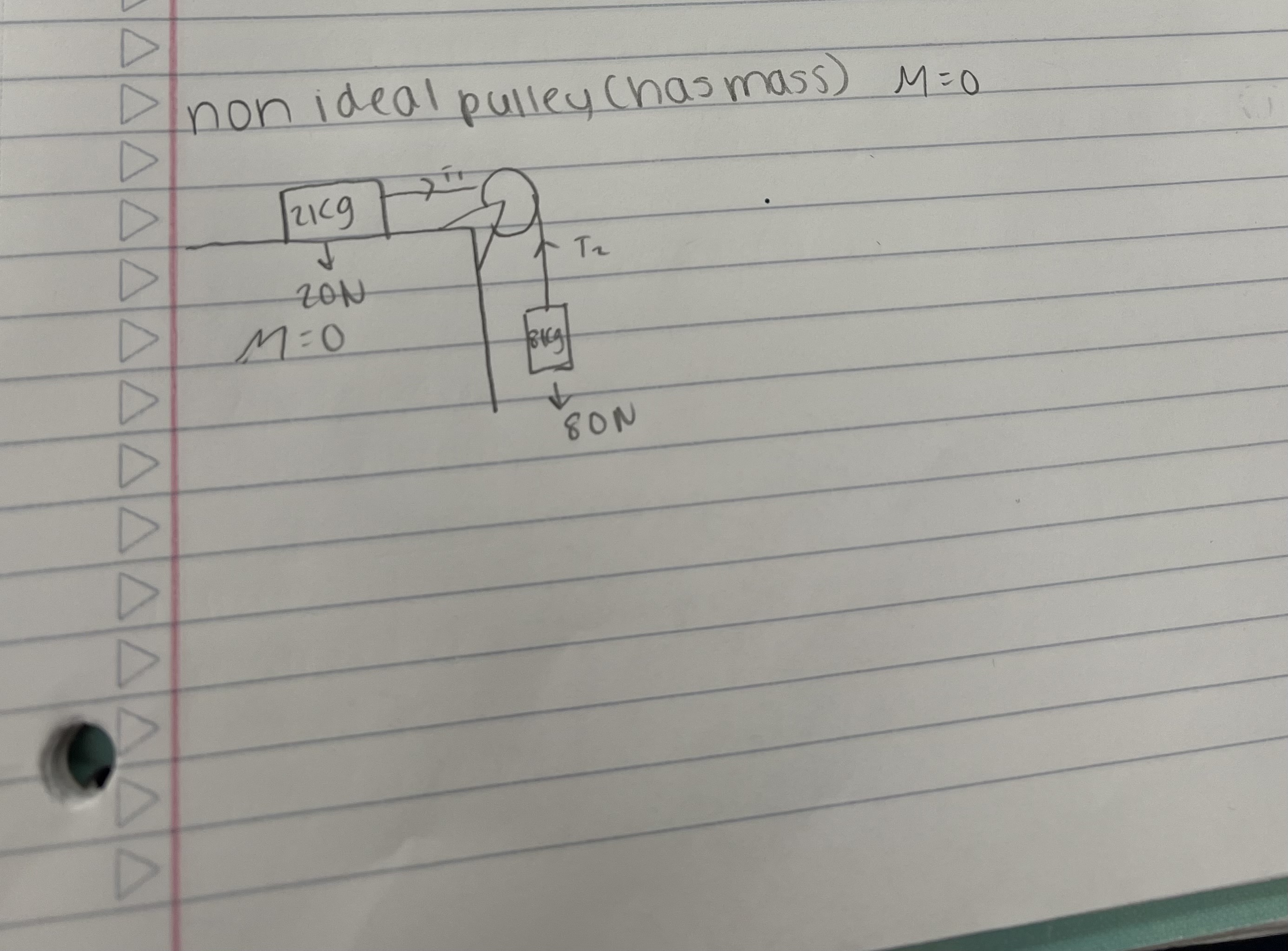 Solved Find tension and acceleration of this non ideal | Chegg.com