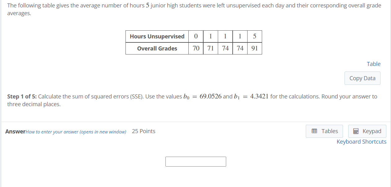 Solved The following table gives the average number of hours | Chegg.com