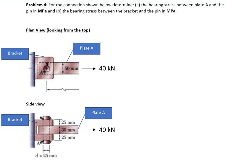 Solved Problem 4: For the connection shown below determine: | Chegg.com