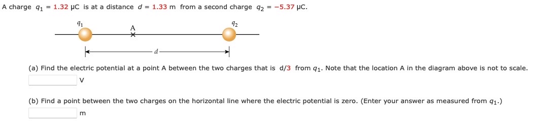Solved A charge q1=1.32μC ﻿is at a distance d=1.33m ﻿from a | Chegg.com