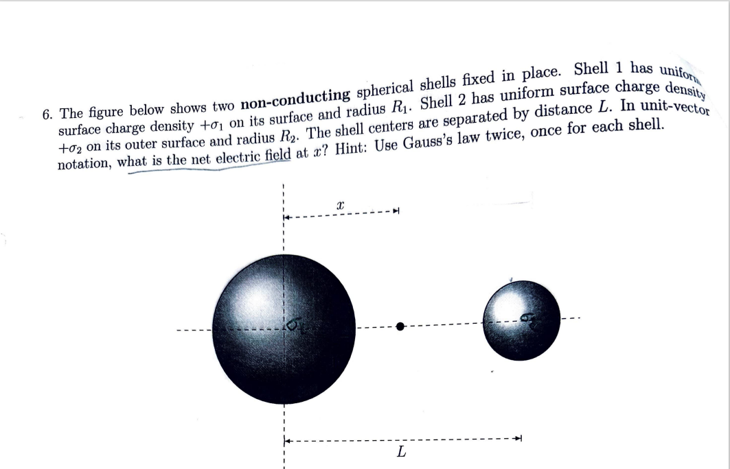 Solved 6. The figure below shows two non-conducting | Chegg.com