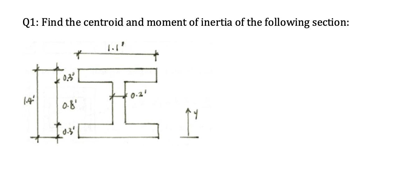 Solved Q1: Find the centroid and moment of inertia of the | Chegg.com