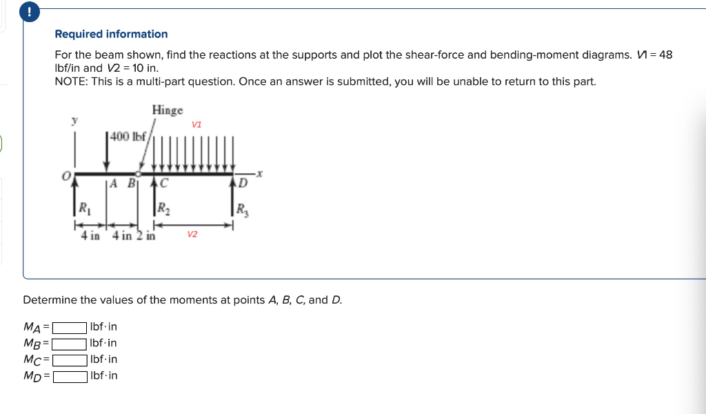 Solved Required information For the beam shown, find the | Chegg.com