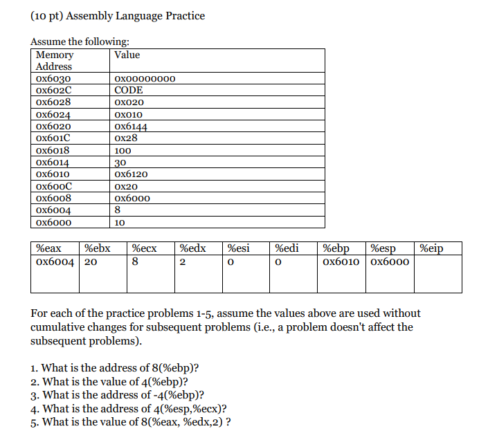 Solved (10 pt) Assembly Language Practice Assume the | Chegg.com