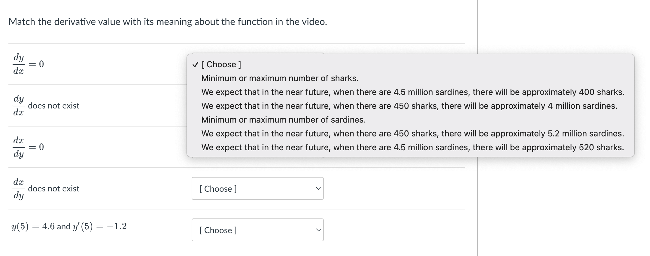 Solved Match the derivative value with its meaning about the | Chegg.com
