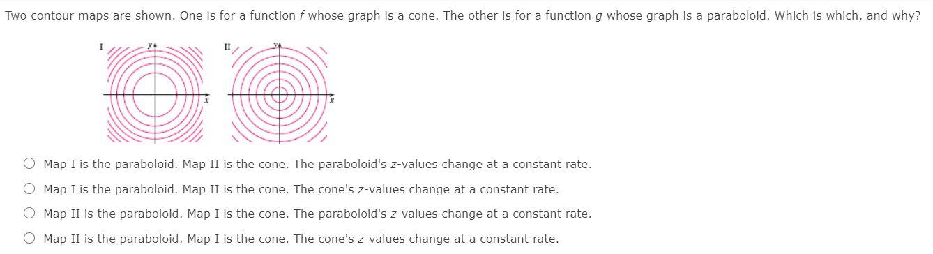 Solved Two contour maps are shown. One is for a function f | Chegg.com
