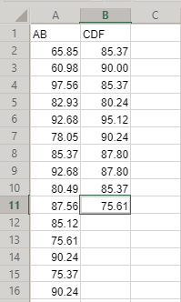 Solved QUESTION 1 The Name-Letter effect is a phenomenon | Chegg.com
