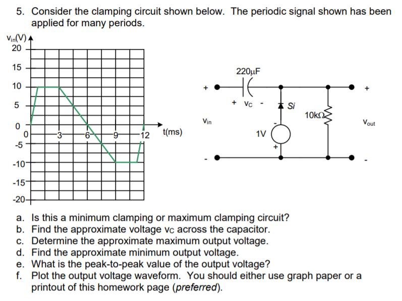 Solved 5. Consider the clamping circuit shown below. The | Chegg.com Solved 5. Consider the clamping circuit shown below. The | Chegg.com