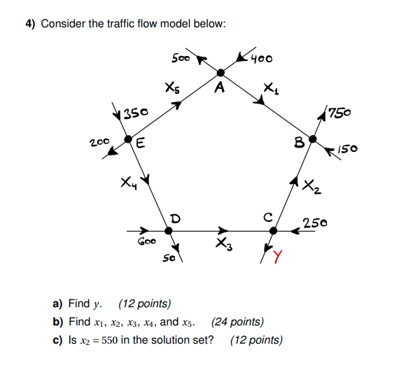 4) Consider the traffic flow model below: a) Find y. | Chegg.com