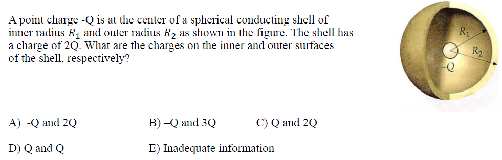 [Solved]: A point charge -Q is at the center of a spherica