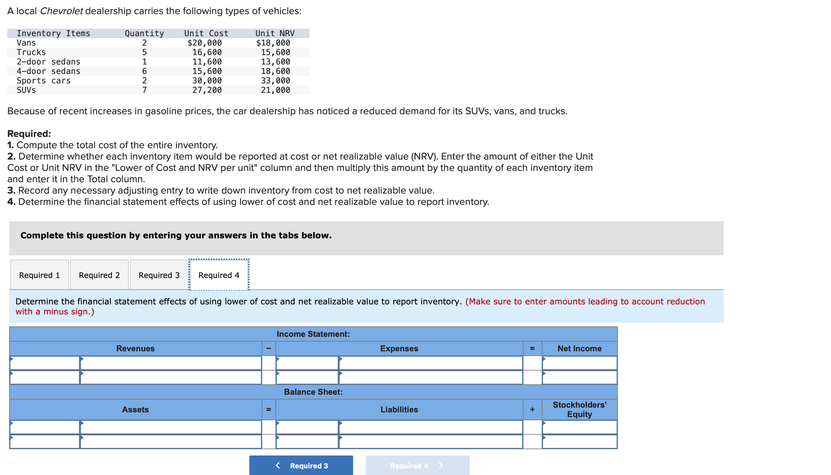 Solved A local Chevrolet dealership carries the following | Chegg.com
