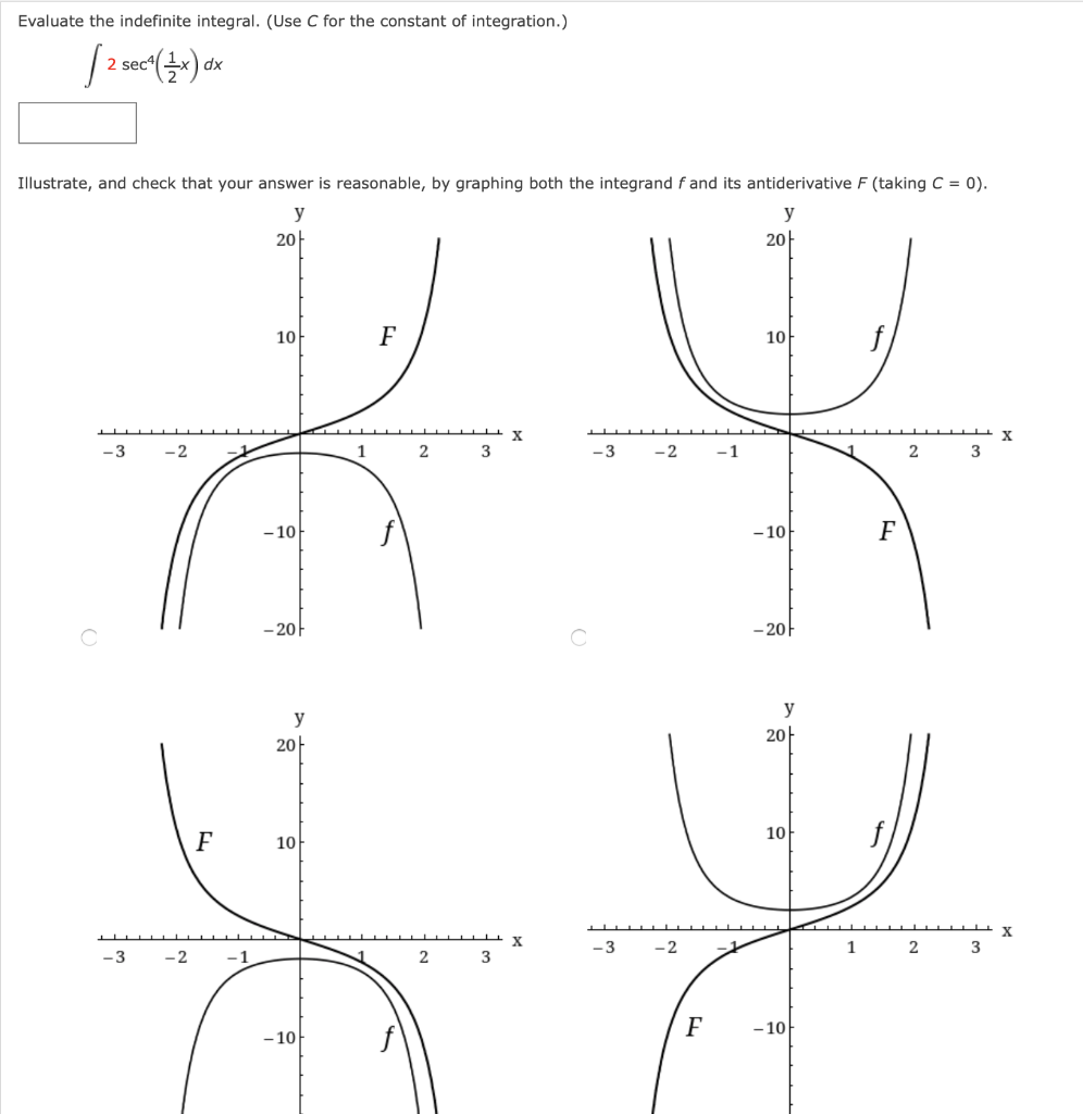 Solved Evaluate the indefinite integral. (Use C for the | Chegg.com