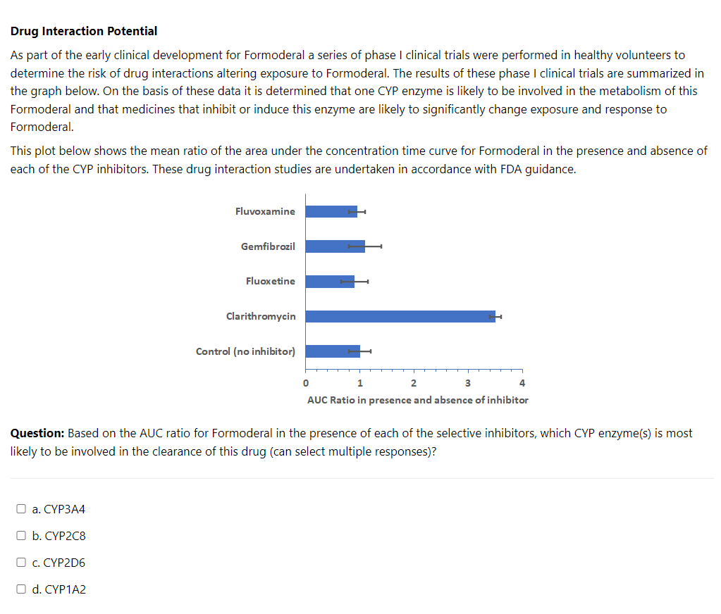Solved Drug Interaction Potential As part of the early | Chegg.com