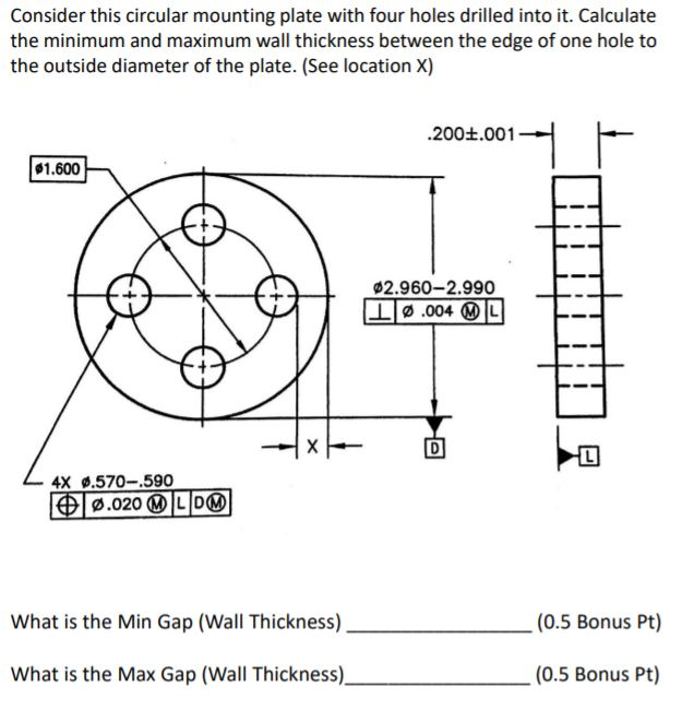 Solved Consider this circular mounting plate with four holes | Chegg.com
