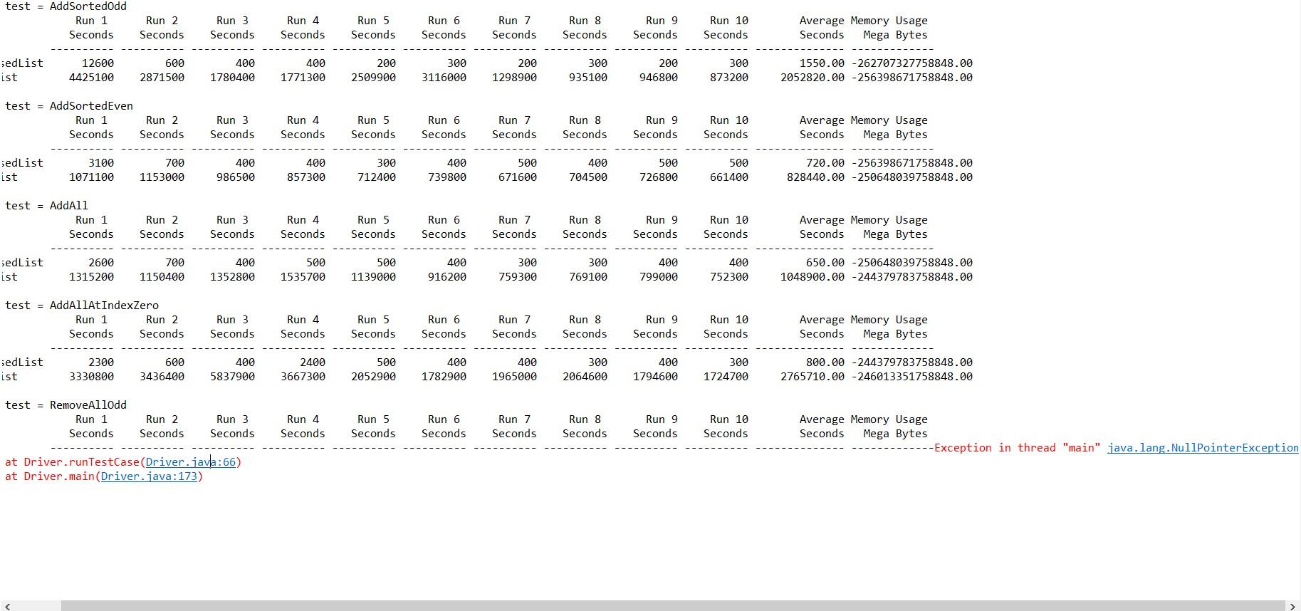 I keep getting this java.lang.NullPointerException | Chegg.com
