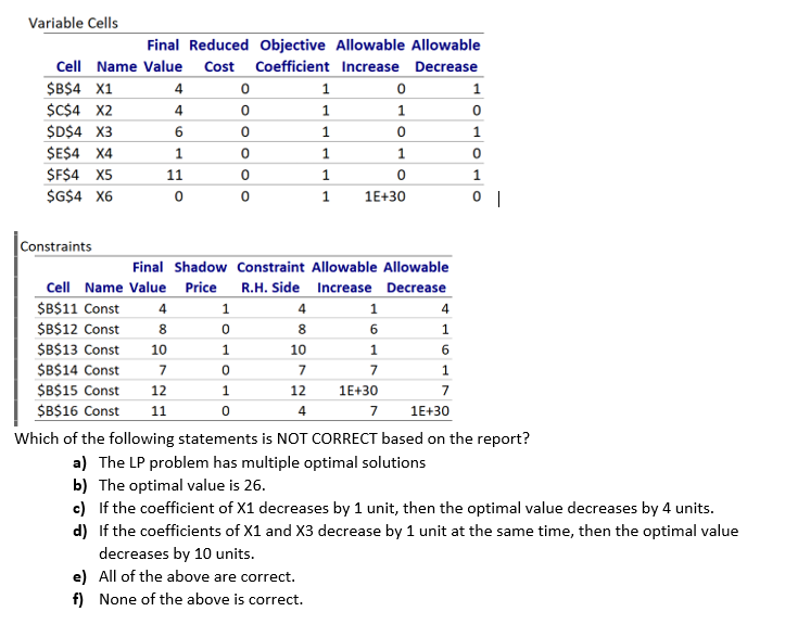 Solved Variable Cells Final Reduced Objective Allowable | Chegg.com