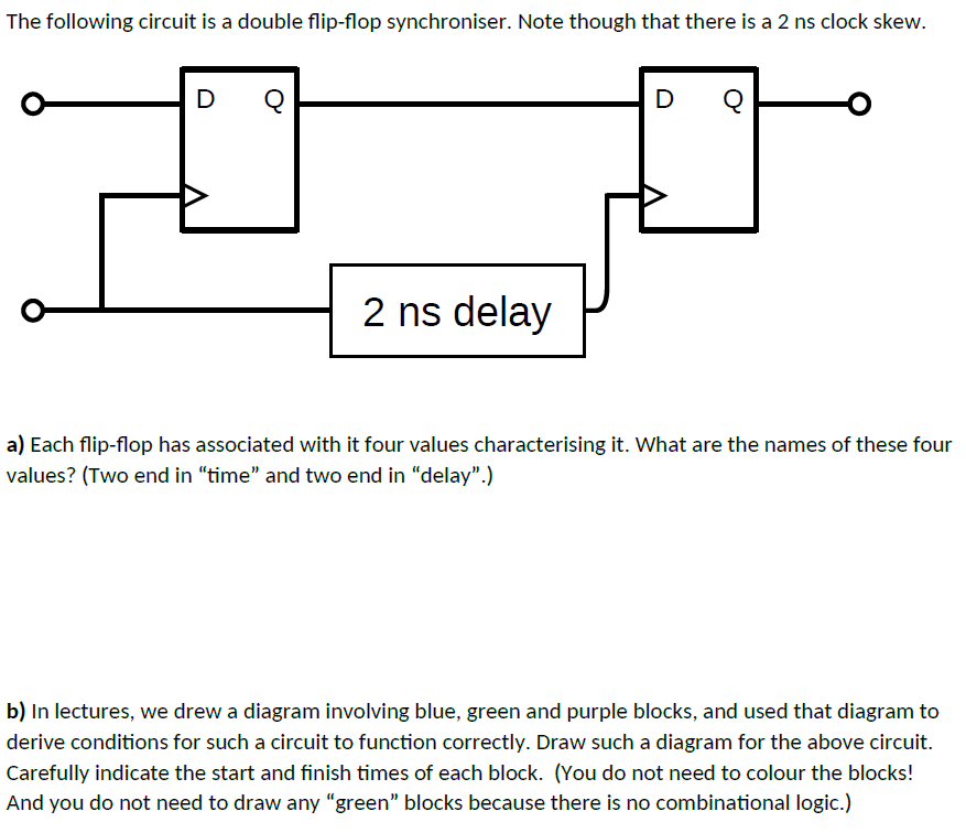 Solved The following circuit is a double flip-flop | Chegg.com