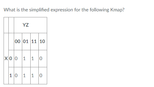 Solved What is the simplified expression for the following | Chegg.com