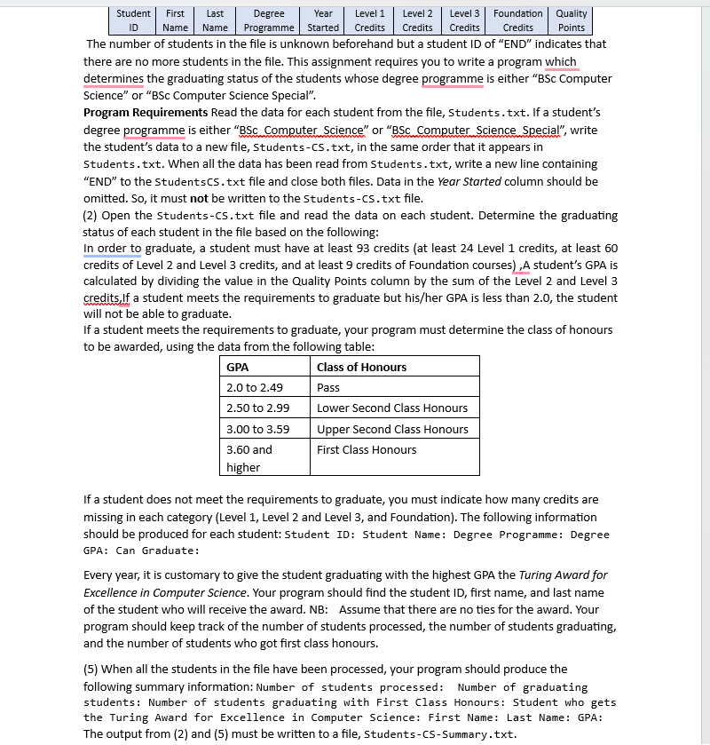 Solved S1005 Fred Flintstone BSc_Computer_Science | Chegg.com